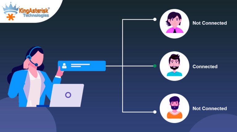 Predictive Dialer Software |Kingasterisk Technologies