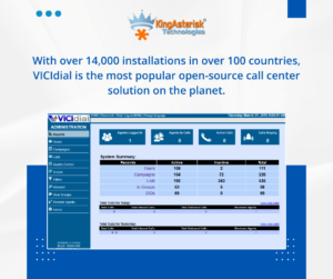 Enhance Your Contact Center with VICIdial Technology