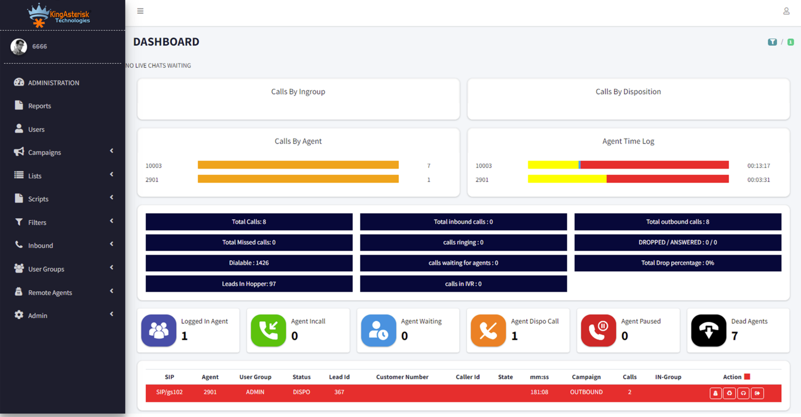 Vicidial Skins Customization | Admin and Agent Custom Theme