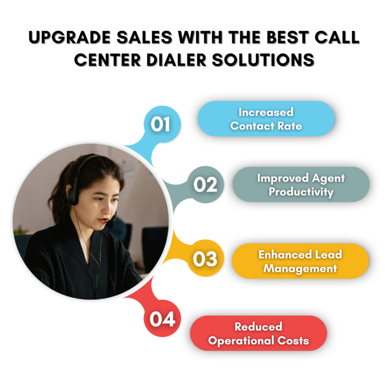 Best Call Center Dialer Solutions For Sales In 2025